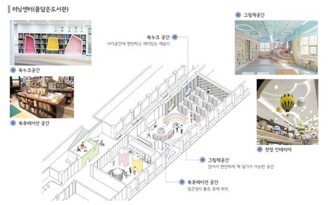 충남교육청 ‘그린스마트미래학교 사업 설명회 개최