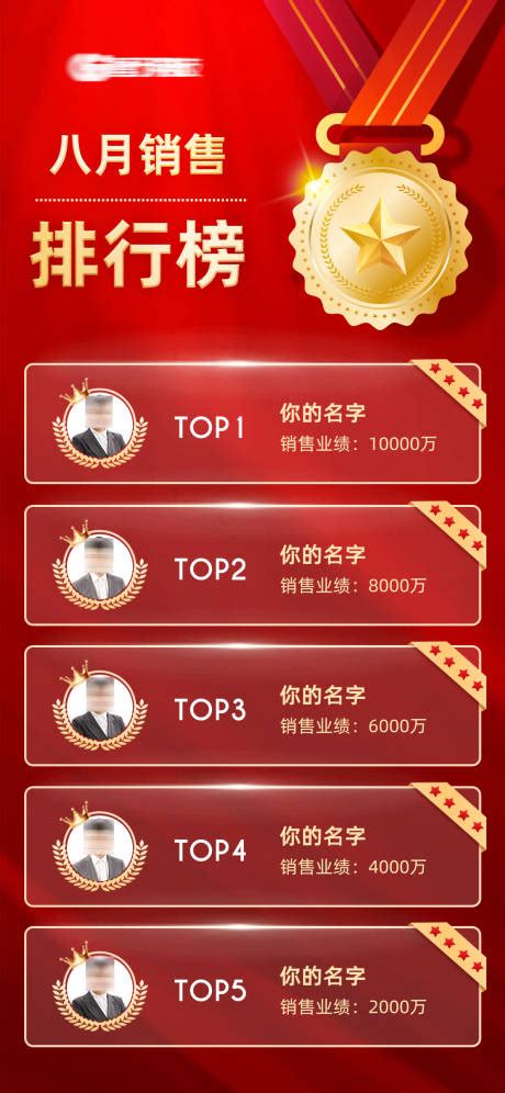 微商销售业绩表彰季度排行榜红金海报psd广告设计素材海报模板免费下载 享设计