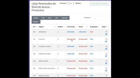 Administrativo Parte 6 Alterando Permissões Do Usuário Php Mysql