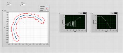 solved b spline curve wrong interpolation ni community