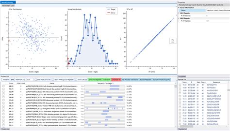 Openms Studio Tutorials Mass Spec Studio