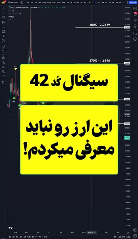 ‎گلدسیگنال معرفی ارزهای پامپی‎ ‎نتررررس از بازار جا نموندی، ما کنارت