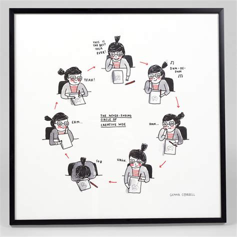 Gemma Correll Creative Circle Of Woe At