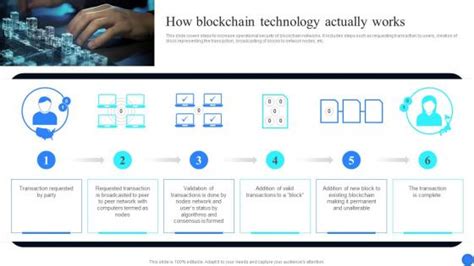 Blockchain Scalability PowerPoint Presentation And Slides PPT Example