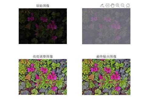 【图像增强】基于retinex模型和多尺度融合的低光照图像增强附matlab代码 eniqa高还是低好 csdn博客