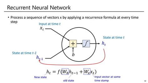 Hardware Acceleration For Machine Learning PDF 3 D Graphics Computer Software And Applications