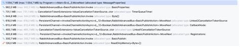 convert message properties to readonly struct by pliner · pull request