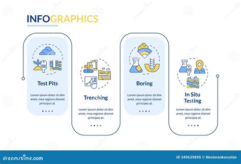 Geotechnical Tests Infographic Circles Flowchart Vector Illustration
