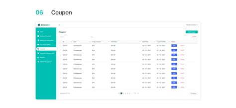 Admin Panel For Extension On Behance
