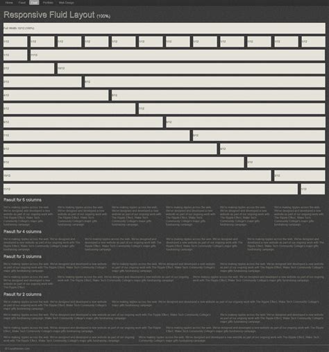 Responsive Layout By Loyalthemes Codecanyon