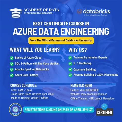 Datascience Upskilling Careeradvancement Midlevelprofessionals Onlinelearning
