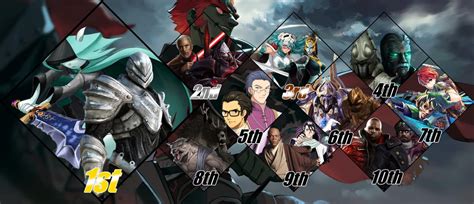 Ask Me Anything About My Top Ten Most Wanted Db Episodes R