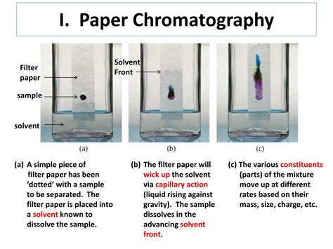Ppt Some Common Techniques For Separation Of A Mixture Powerpoint Presentation Id1047311