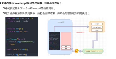 JS高级 事件循环浏览器和node Eric Shen 博客园