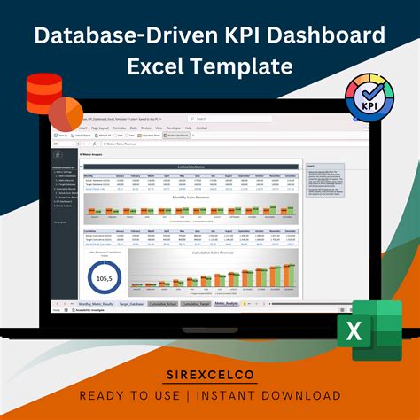 Database Driven Kpi Dashboard Excel Template Monthly Yoy Analysis Metric Analysis By