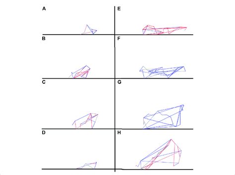 Examples Of Robots Evolved With The Standard And Complexity Biased Download Scientific Diagram