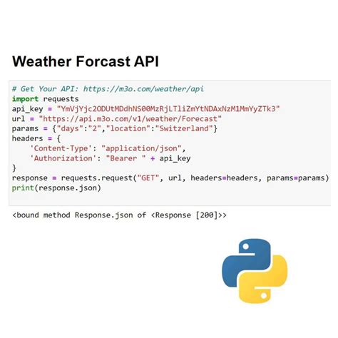 Javalearning Python Developers Programmers Javaprogramming Ai