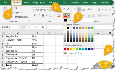 How To☝️ Create A Pie Of Pie Chart In Excel Spreadsheet Daddy