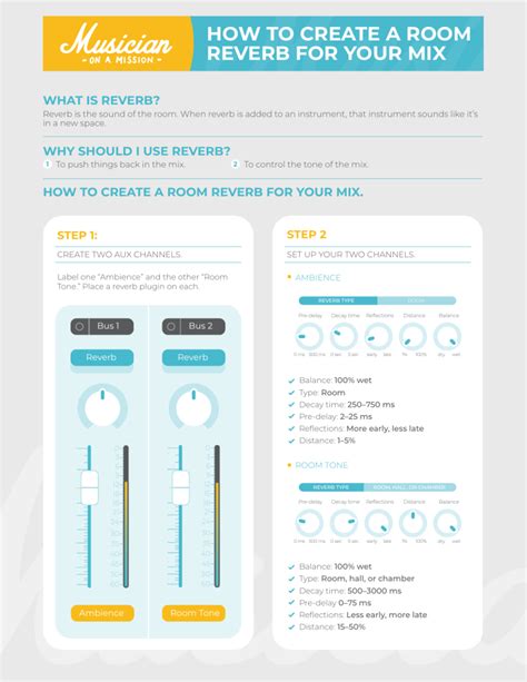 Create Room Reverb For Mixing
