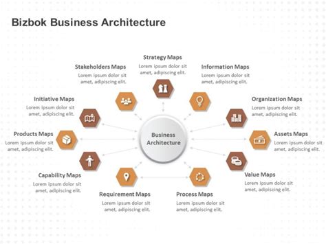 Software Architecture PowerPoint Template