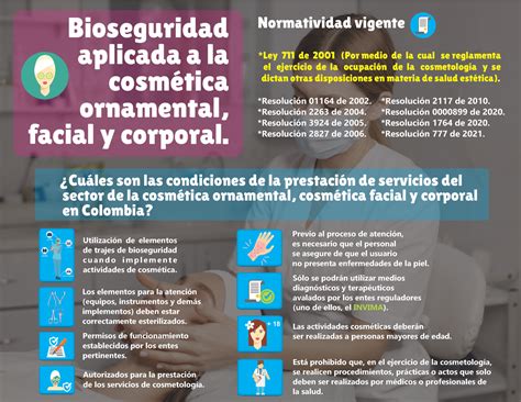 Infografia Curso SENA Cosmetica Bioseguridad Bioseguridad Aplicada A
