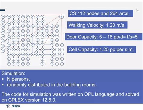 An Iot Software Architecture For An Evacuable Building Architecture Ppt