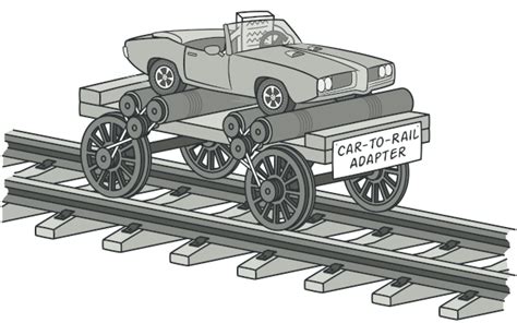 Github Sunmeat Adapter Adapter Pattern Cpp Example Structural