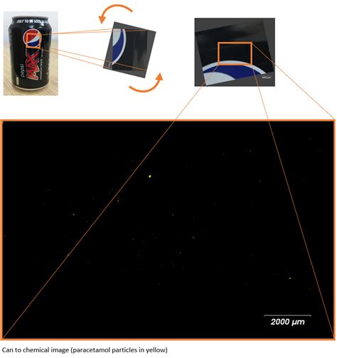 Its In The Touch Identifying Trace Material Within A Fingerprint