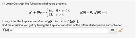 Solved 1 Point Consider The Following Initial Value