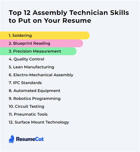 Top 12 Assembly Technician Skills To Put On Your Resume