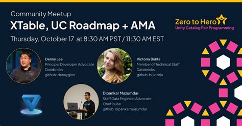 Lf Ai And Data Foundation On Linkedin Opensource Linuxfoundation Oss