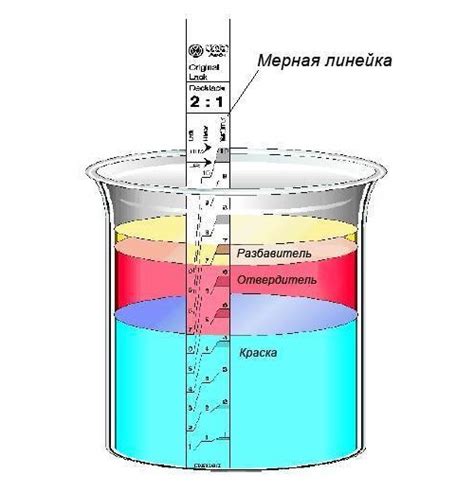 Сантехник ...: Чем разбавить алкидную краску