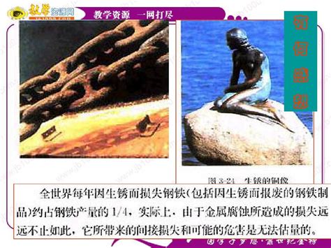 化学：322《金属的腐蚀和防止》课件新人教版选修2word文档在线阅读与下载无忧文档