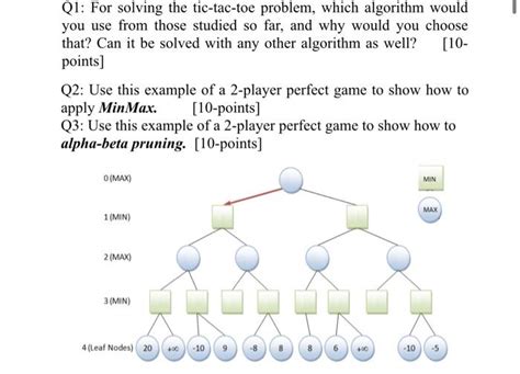 Solved Q1 For Solving The Tic Tac Toe Problem Which