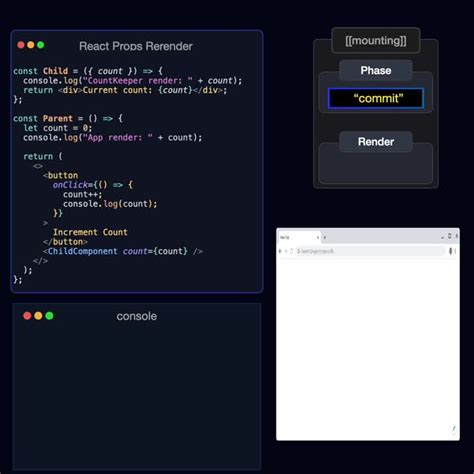 Ali Raza On Linkedin React Javascript Frontend Programming 22