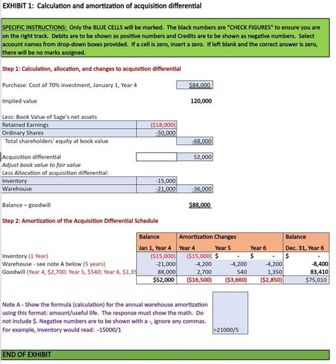 Please Help Explain What The Acquisition Differential