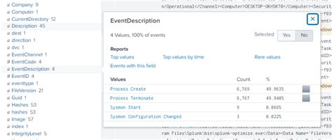 Solved File Create Time Splunk Community