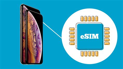 Турецкая esim
