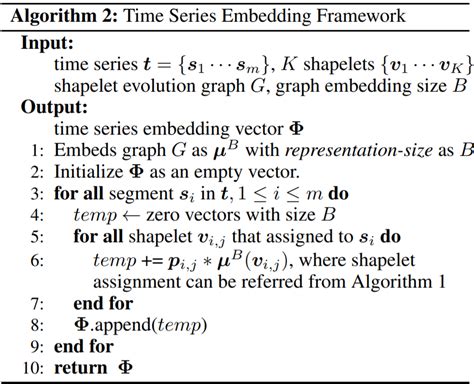 Aaai Time Graph E