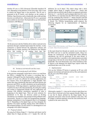 Implementing An Interface In R To Communicate With Programmable Fabric In A Xilinx Zynq Fpga PDF