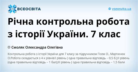Річна контрольна робота з історії України 7 клас Тест Історія України