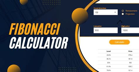 Fibonacci Calculator Enhance Your Trading Precision
