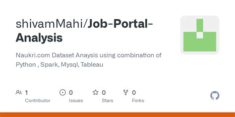 Github Shivammahi Job Portal Analysis Naukri Dataset Anaysis Using Combination Of Python