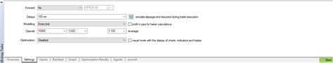 Backtesting Cannot See Currency And Time Period Timeframes