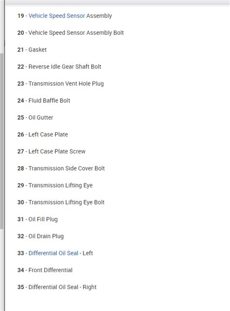 Speed Sensor Location And Diagram Needed I Am Replacing A