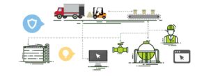 What Is An ERP Inventory System Brightpearl