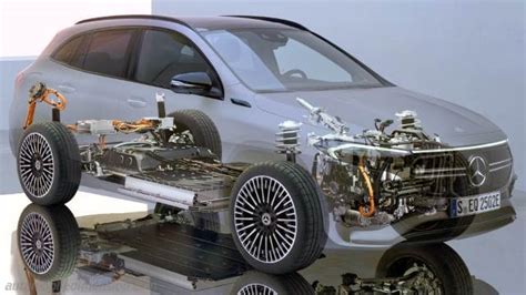 Mercedes Benz Eqa Dimensions Boot Space And Similars
