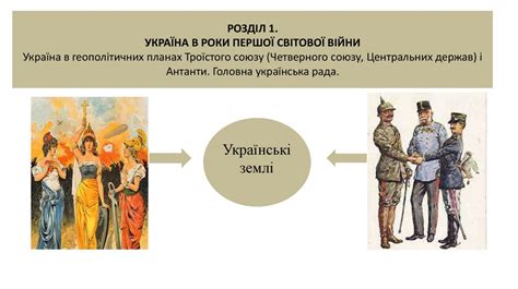 Україна в роки Першої Світової війни презентация онлайн
