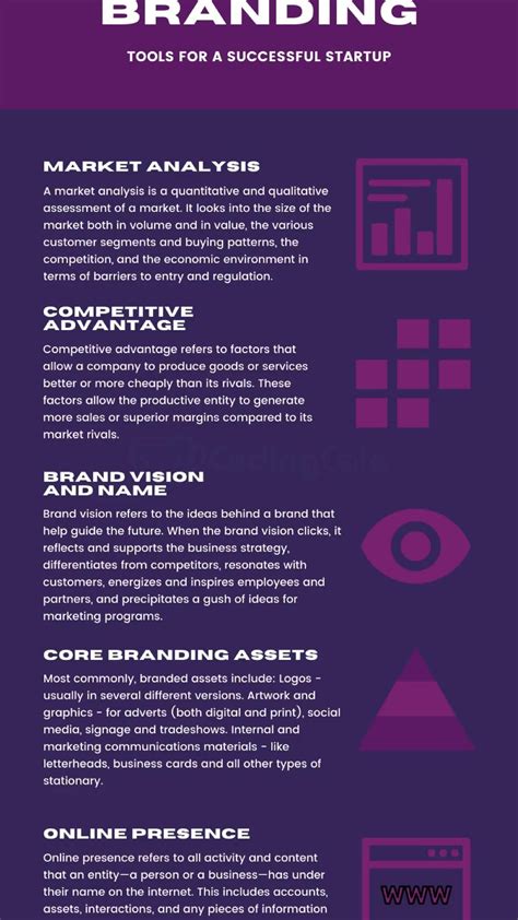 Core Values Of European International University University Life