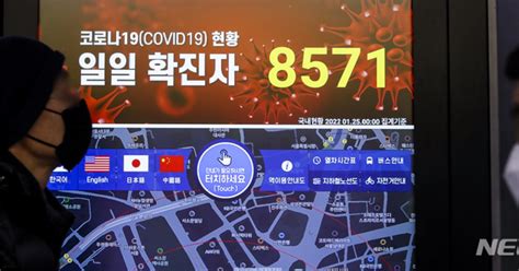 신규 확진 8571명 41일 만에 역대 최다